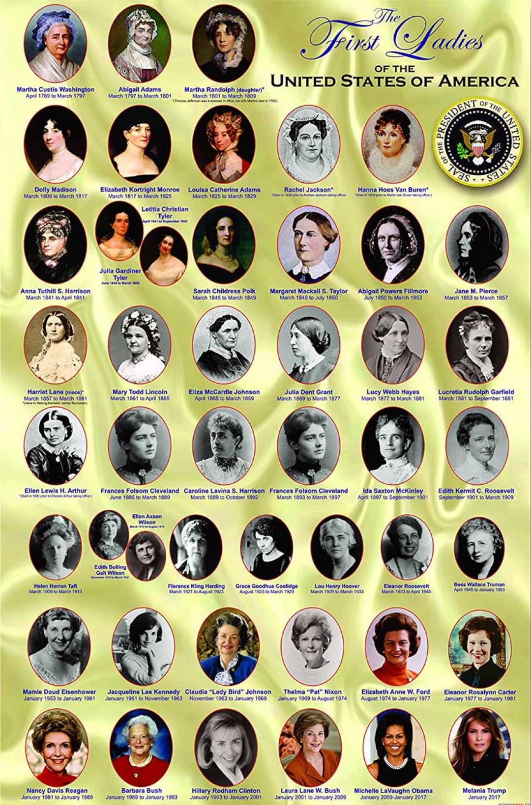 First Ladies • Angie's Diary, Literary Magazine