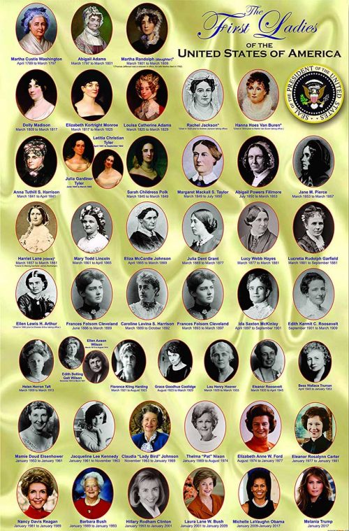 First Ladies • Angie's Diary, Literary Magazine